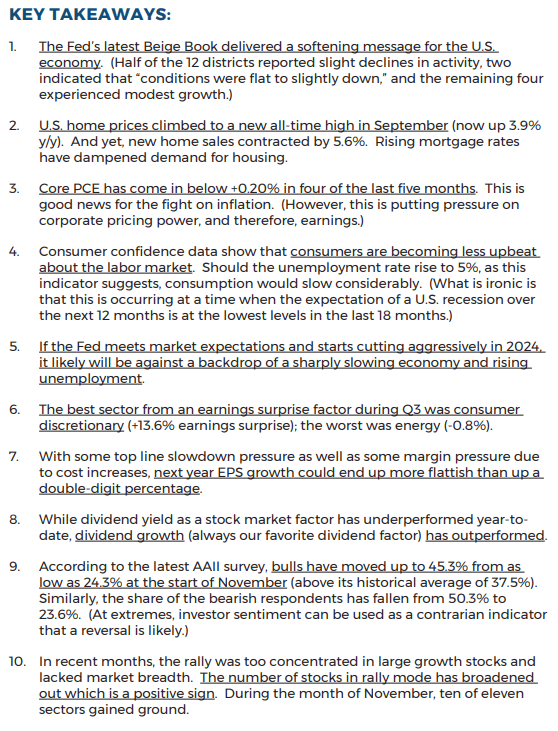 Fortem Financial | Markets are Rallying into Year's End, but is the Rally Warranted?